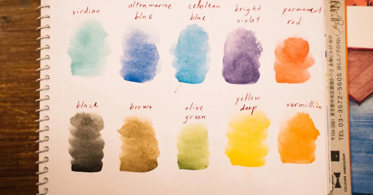 Vert Dolive : Votre Guide Complet pour la Maison, la Décoration, le ...